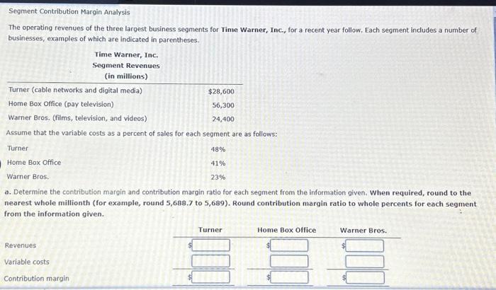 Solved Segment Contribution Margin Analysis The operating | Chegg.com