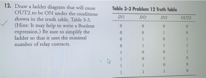 Solved a 5. Draw the ladder logic rung for a normally open | Chegg.com