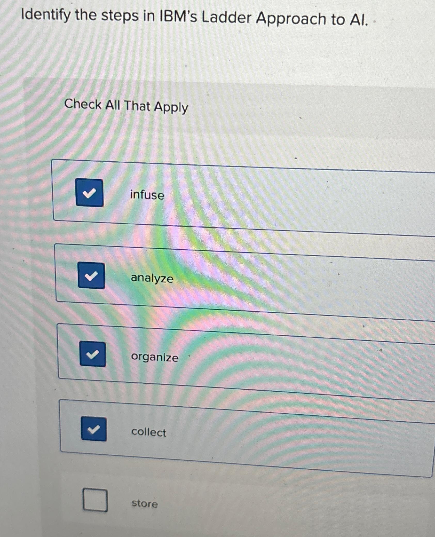Solved Identify the steps in IBM's Ladder Approach to | Chegg.com