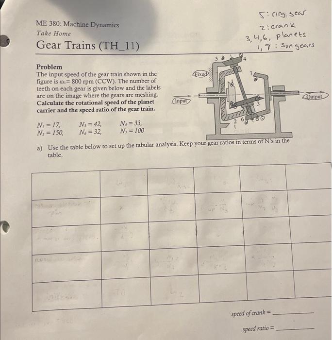 Solved ME 380: Machine Dynamics 5: rim sear Take Home 2: | Chegg.com