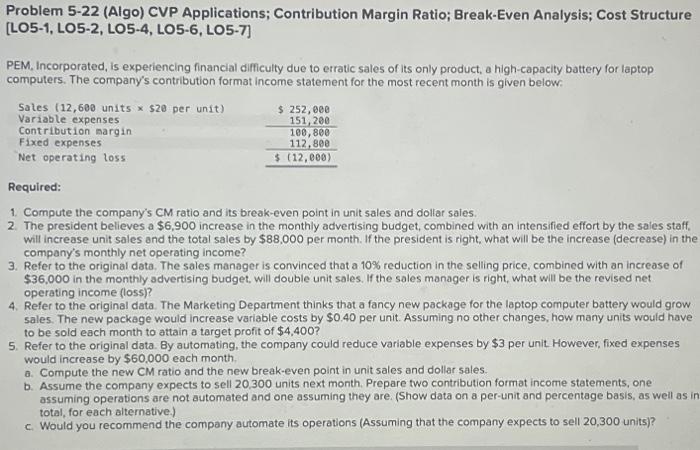 Solved Problem 5-22 (Algo) CVP Applications; Contribution | Chegg.com