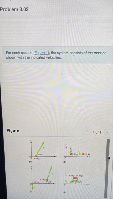 Solved For each case in (Figure 1), the system consists of | Chegg.com