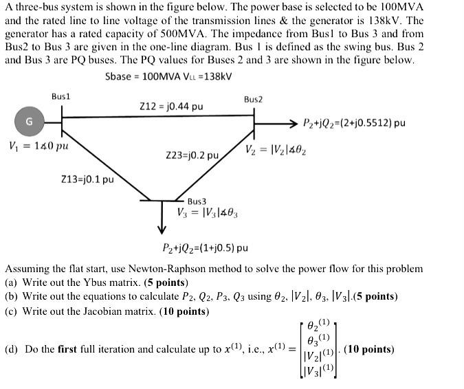 Solved A three-bus system is shown in the figure below. The | Chegg.com