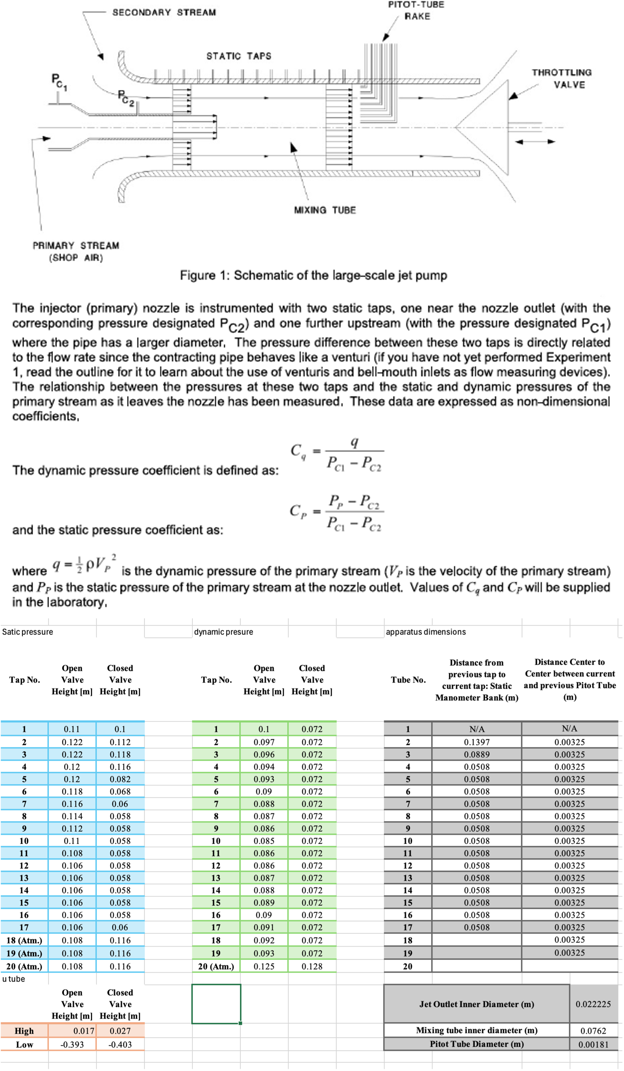 Develop a simplified analysis for the mixing process | Chegg.com