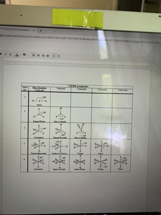 Solved 1. Draw the resonance structures of the polyatomic | Chegg.com