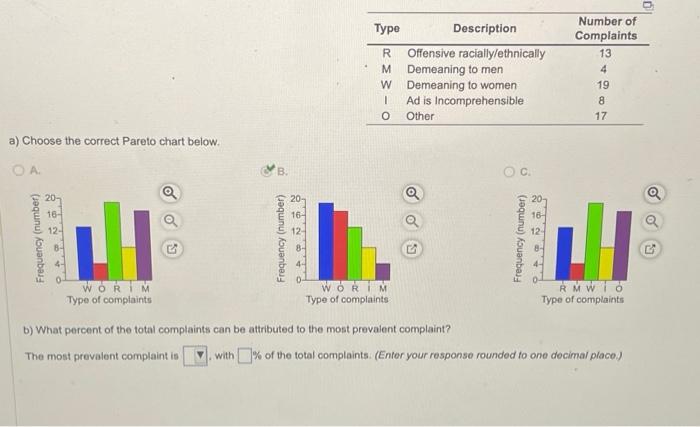 Solved a) Choose the correct Pareto chart below. A. B. c. b) | Chegg.com
