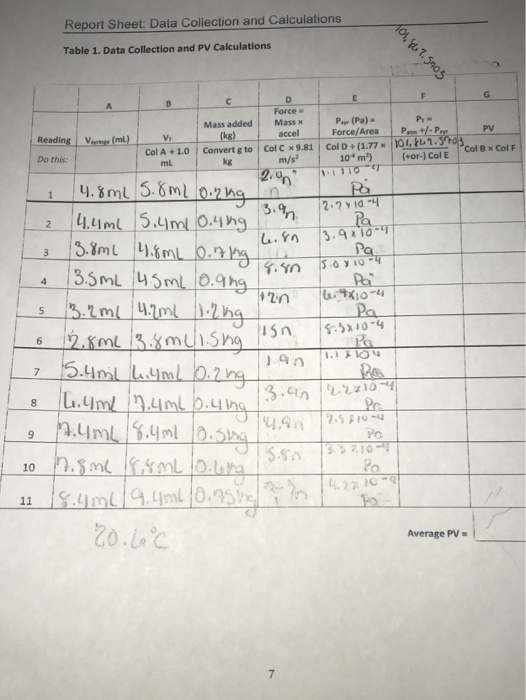 Report Sheet: Data Collection and Calculations Table | Chegg.com