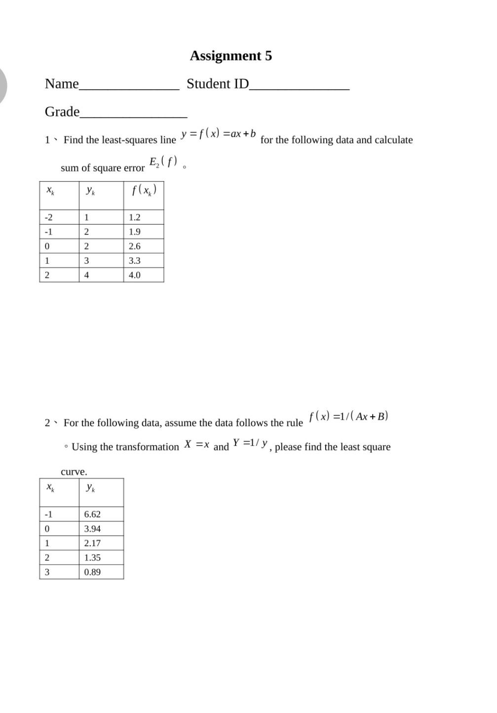 Solved 1. Find the least-squares line y=f(x)=ax+b for the | Chegg.com