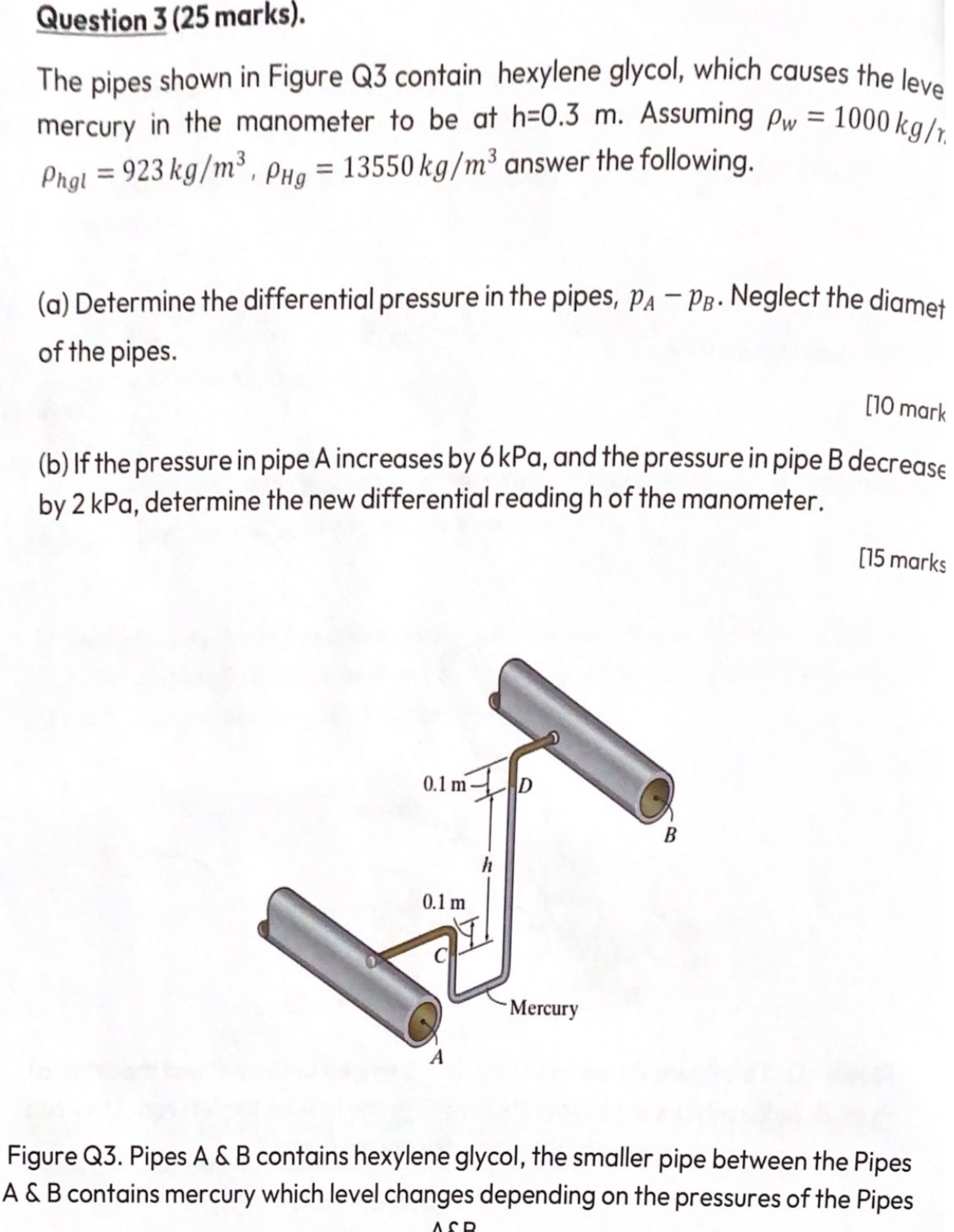 Solved Question 3 (25 ﻿marks).The pipes shown in Figure Q3 | Chegg.com