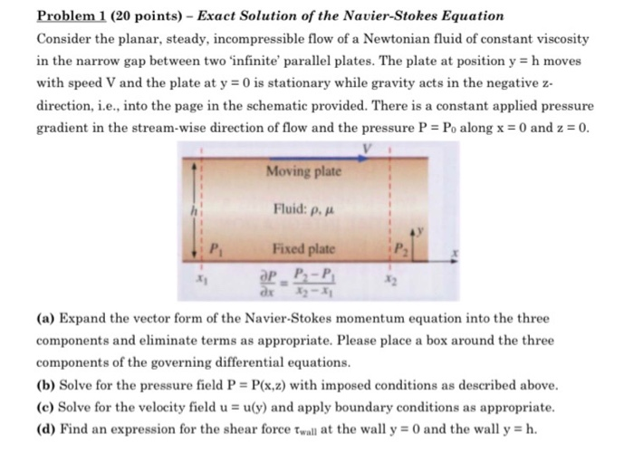 Problem 1 (20 points) - Exact Solution of the | Chegg.com