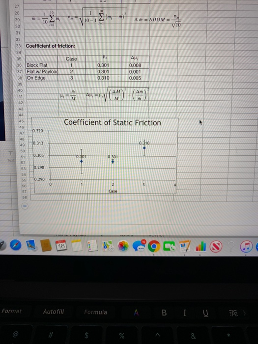 Insert Table Format Arrange View Share Window Help | Chegg.com