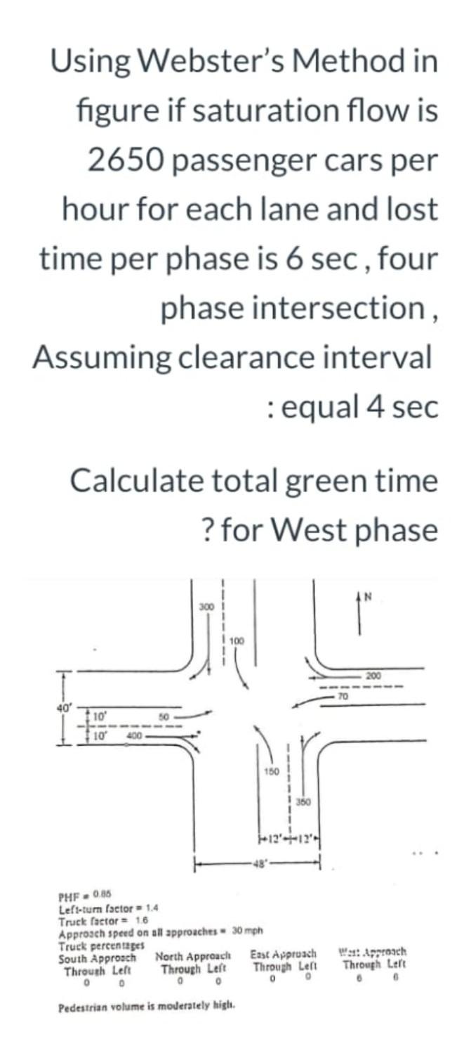 Solved Using Webster's Method in figure if saturation flow | Chegg.com