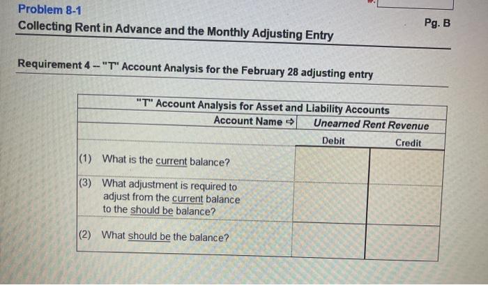 Solved Problem 8-1 Collecting Rent in Advance and the | Chegg.com Solved Problem 8-1 Collecting Rent in Advance and the | Chegg.com