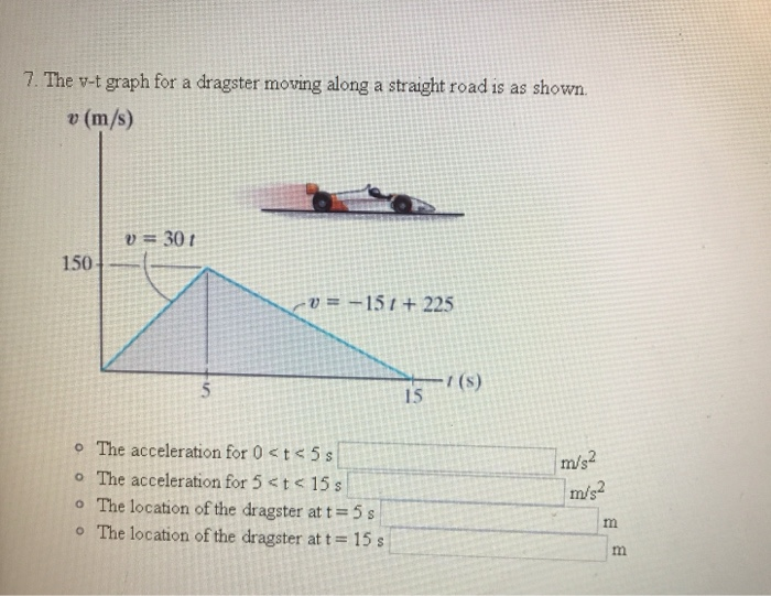 Solved 7. The v-t graph for a dragster moving along a | Chegg.com