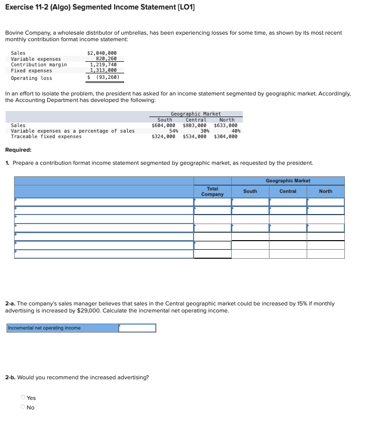 Solved Exercise 11-2 (Algo) ﻿Segmented Income Statement | Chegg.com