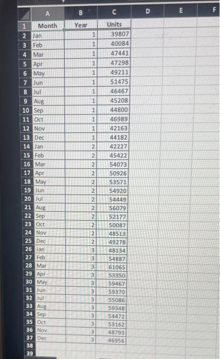 Solved Clck the icon to view the new car anies data | Chegg.com