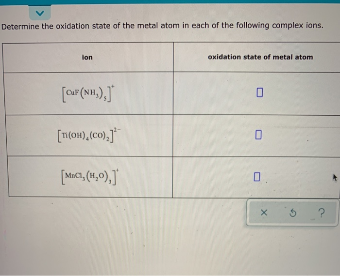 Solved Determine the oxidation state of the metal atom in | Chegg.com