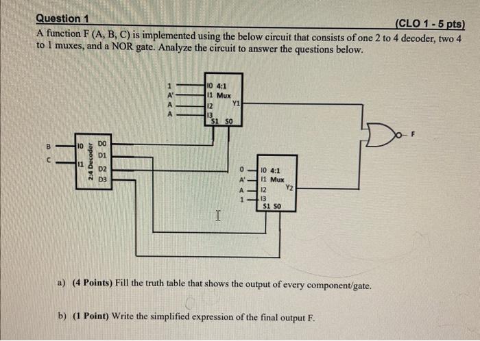 Solved A function F (A, B, C) is implemented using the below | Chegg.com