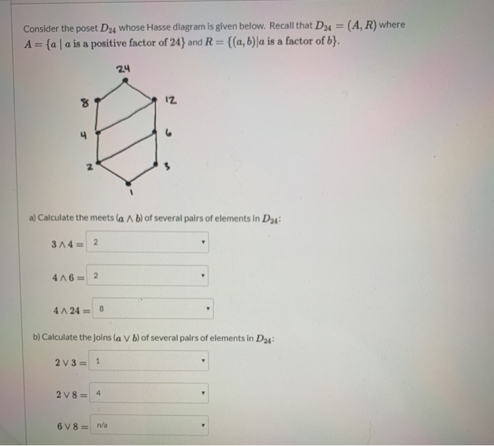 Solved Consider the poset D24 whose Hasse diagram is given | Chegg.com