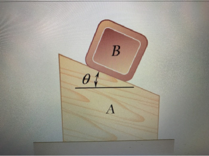 Solved blocks A and B are released from rest in the | Chegg.com