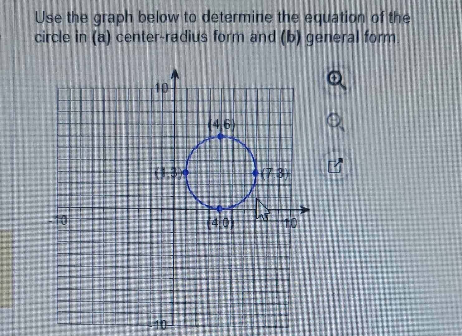 Solved Use the graph below to determine the equation of the | Chegg.com