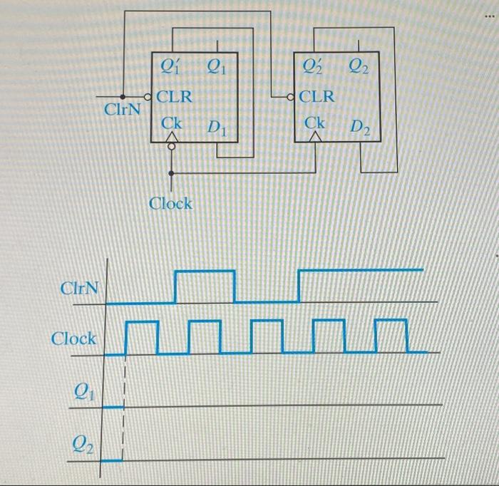 Solved Complete the timing diagram for the cascaded D | Chegg.com