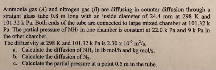 Solved Ammonia gas (A) and nitrogen gas (B) are diffusing in | Chegg.com