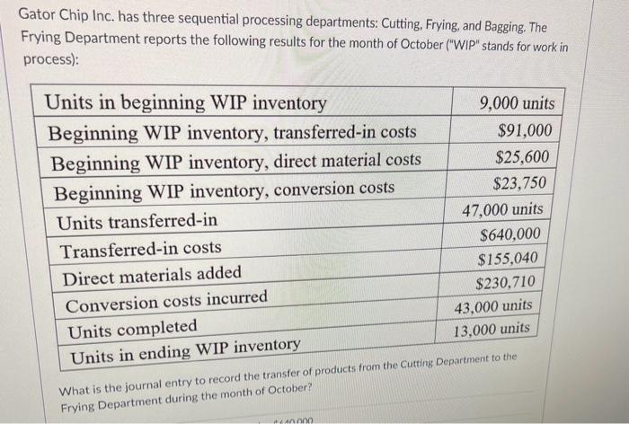 Solved Gator Chip Inc. has three sequential processing | Chegg.com