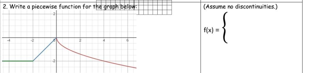 Solved 2. Write a piecewise function for the graph below: | Chegg.com