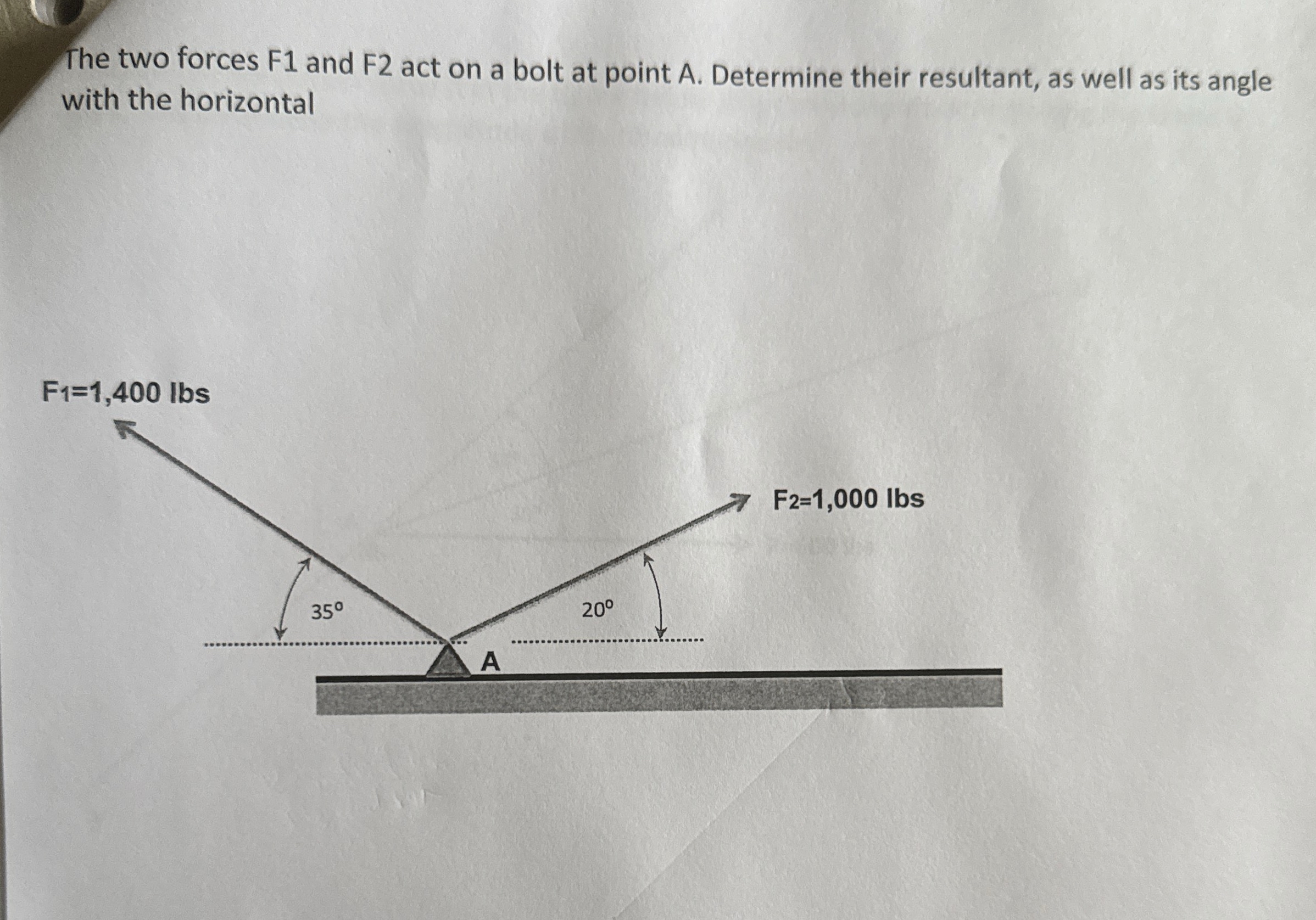 Solved The two forces F1 ﻿and F2 ﻿act on a bolt at point A. | Chegg.com