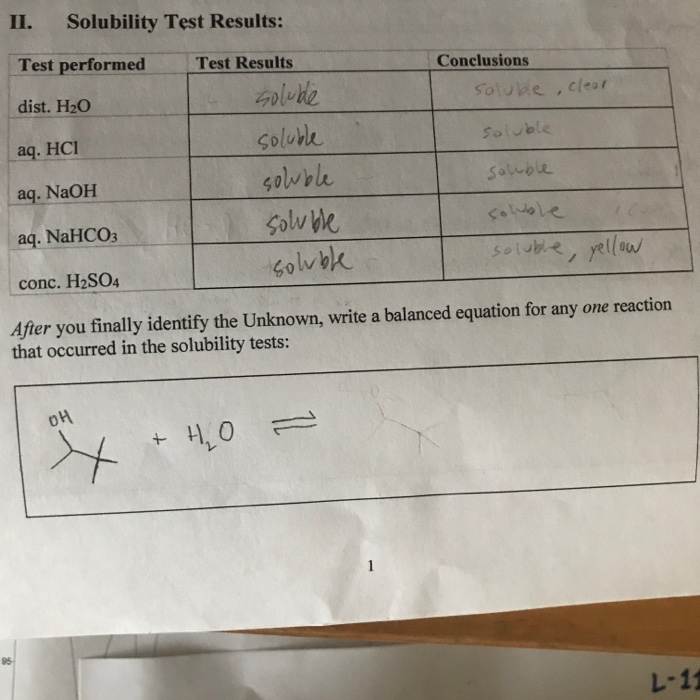 Solved П. Solubility Test Results: Test performed Test | Chegg.com