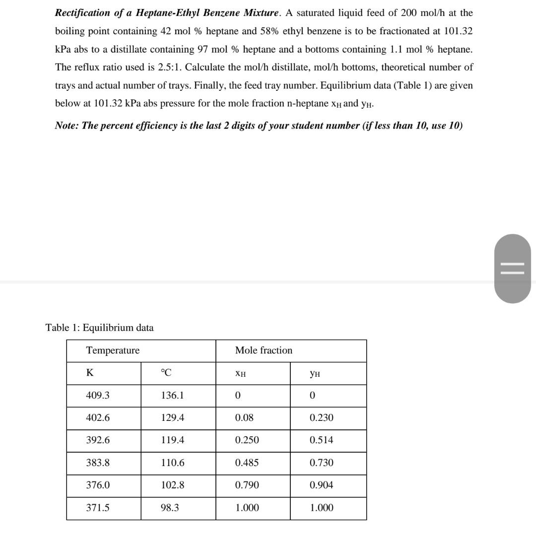 Solved Rectification of a Heptane-Ethyl Benzene Mixture. A | Chegg.com