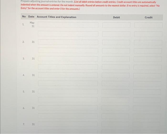 Solved View Policies Current Attempt in Progress The | Chegg.com