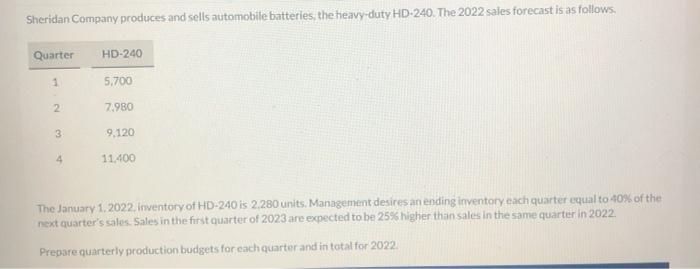 Solved Sheridan Company produces and sells automobile | Chegg.com