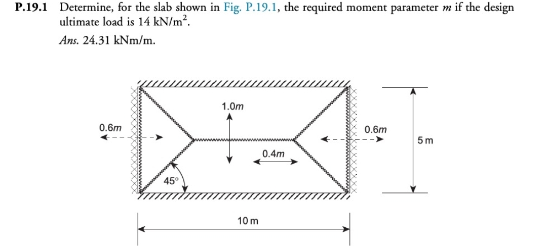 Solved P.19.1 Determine, for the slab shown in Fig. P.19.1, | Chegg.com