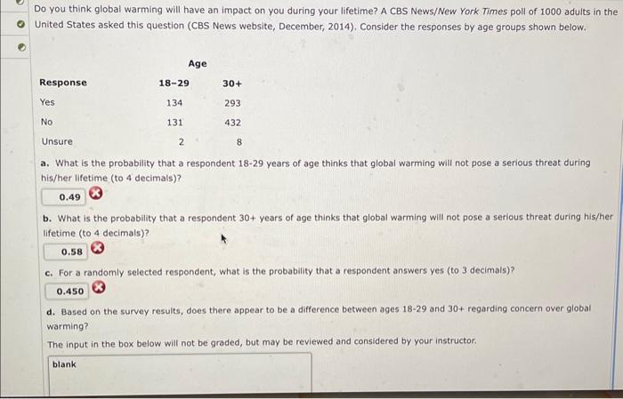Solved Do you think global warming will have an impact on | Chegg.com
