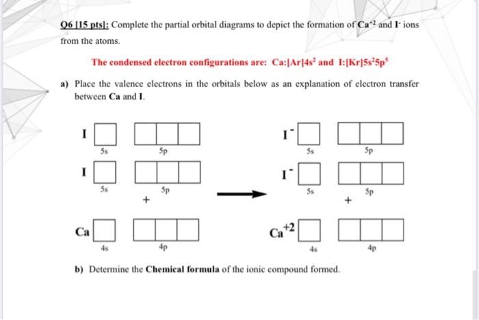Solved 06 [15 pts): Complete the partial orbital diagrams to | Chegg.com