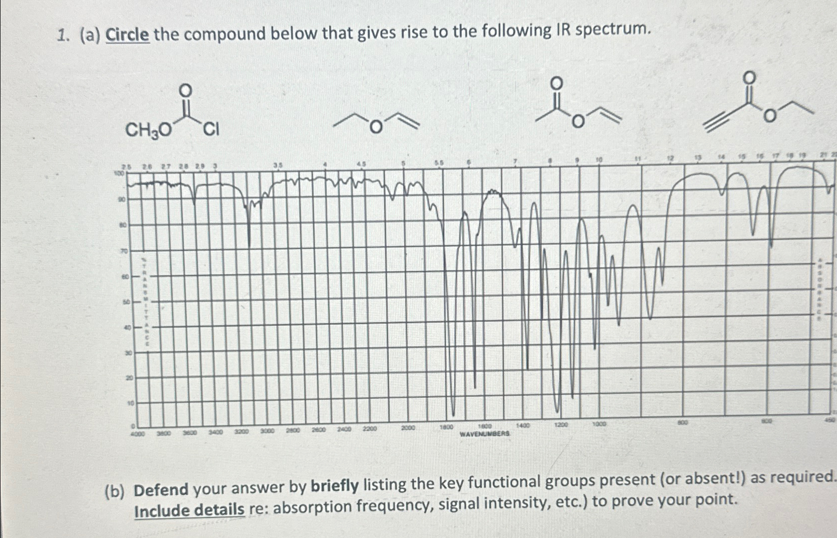 Solved (a) ﻿Circle the compound below that gives rise to the | Chegg.com