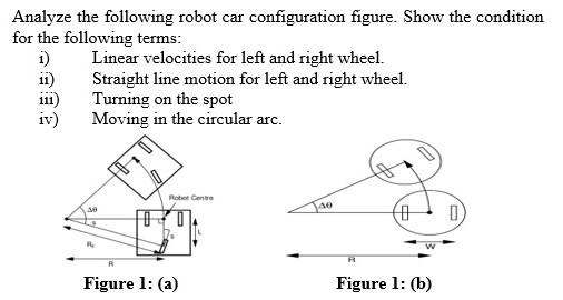 Solved Analyze the following robot car configuration figure. | Chegg.com