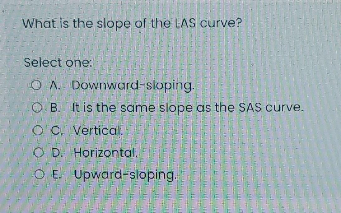Solved What is the slope of the LAS curve? Select one: O A. | Chegg.com