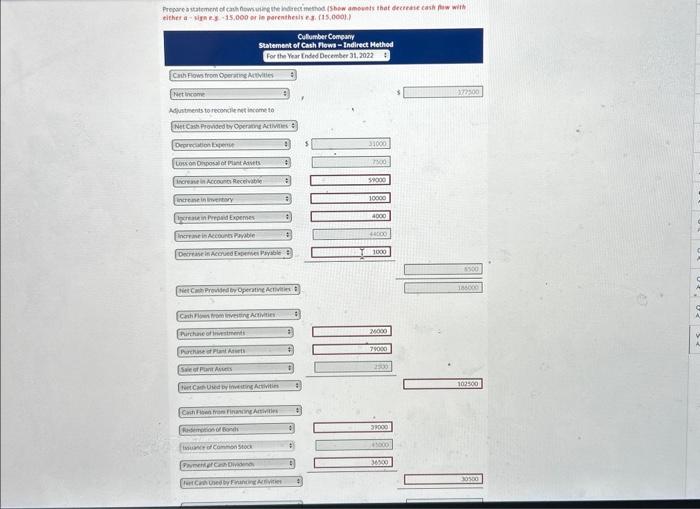 Solved Current Attempt in Progress Your answer is partially | Chegg.com