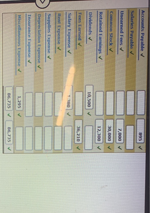 Solved Comprehensive Problem 1 Part 5: Work Sheet The | Chegg.com