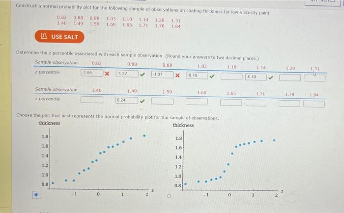 Solved Construct a normal probability plot for the following | Chegg.com