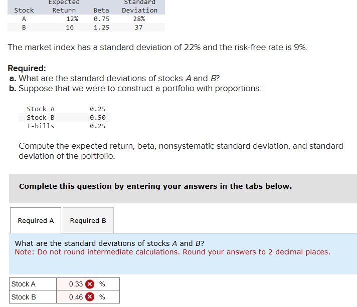What are the standard deviations of stocks \( ﻿A \) | Chegg.com