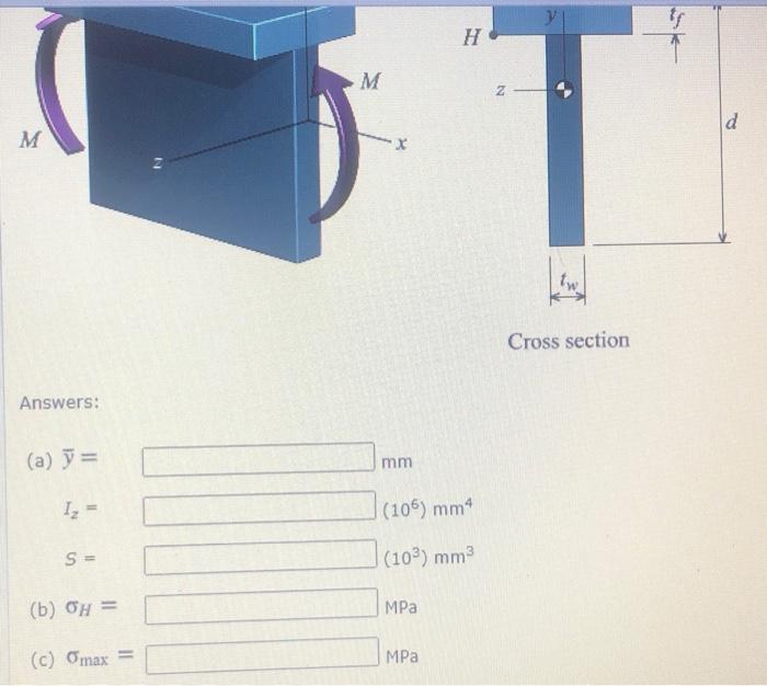 Solved A beam having a tee-shaped cross section is subjected | Chegg.com