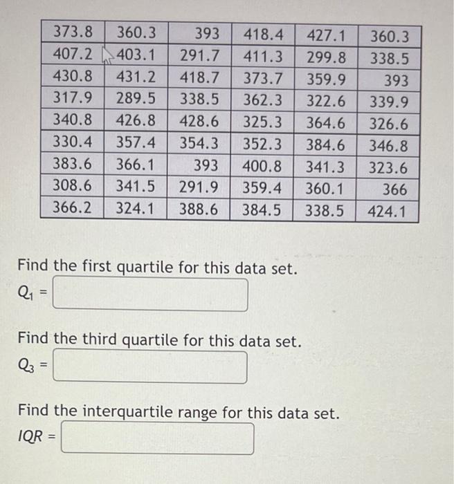 Solved Find the first quartile for this data set. Q1= Find | Chegg.com Solved Find the first quartile for this data set. Q1= Find | Chegg.com