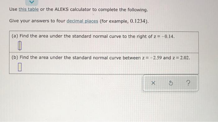 Solved Use this table or the ALEKS calculator to complete | Chegg.com