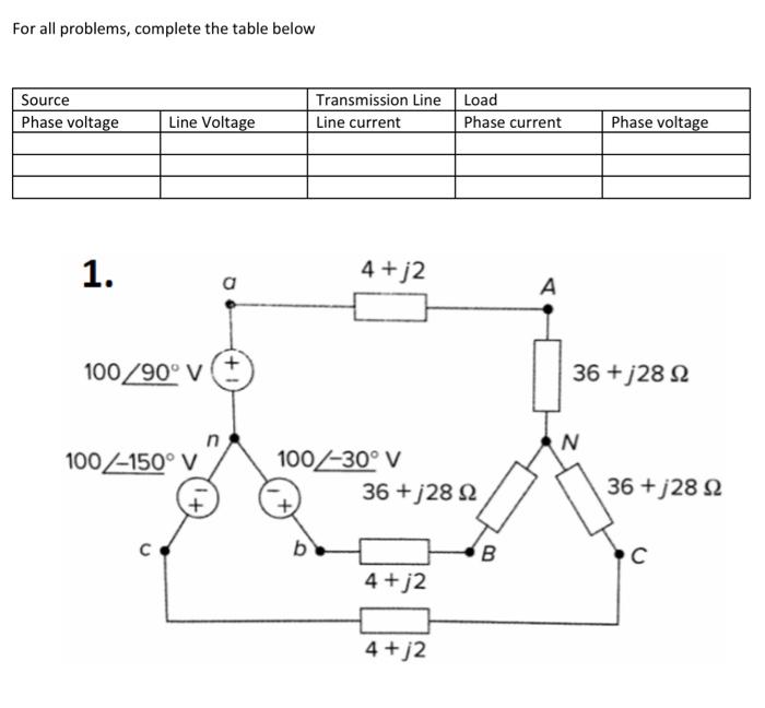 Solved For all problems, complete the table below Source | Chegg.com