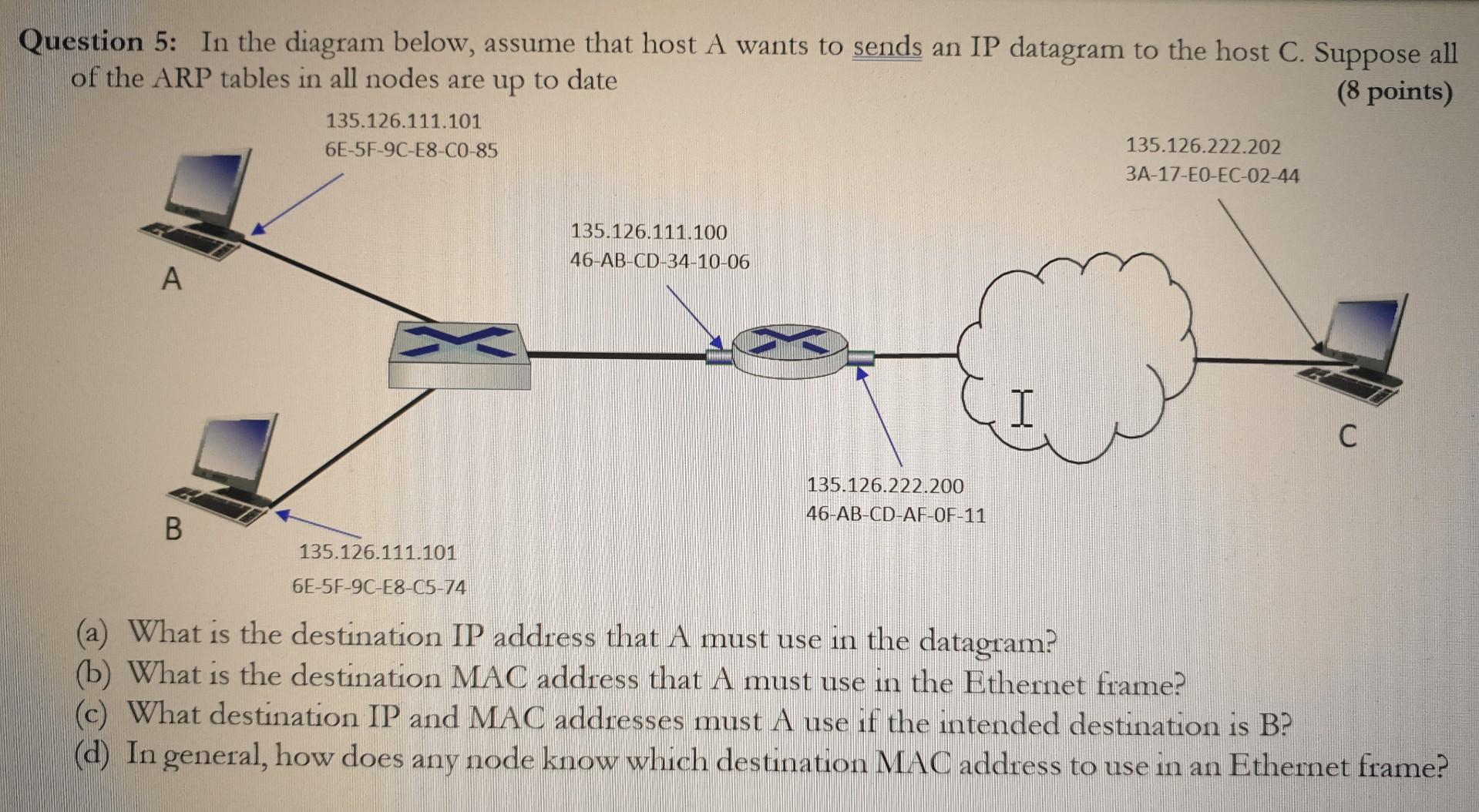 Solved Question 5: In the diagram below, assume that host A | Chegg.com