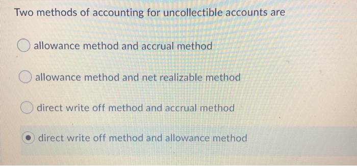Solved Two methods of accounting for uncollectible accounts | Chegg.com